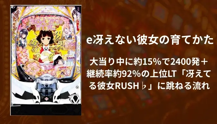 甘デジ おすすめの勝てるランキング【最強】2025年｜人気機種10機種 - KatsuWin