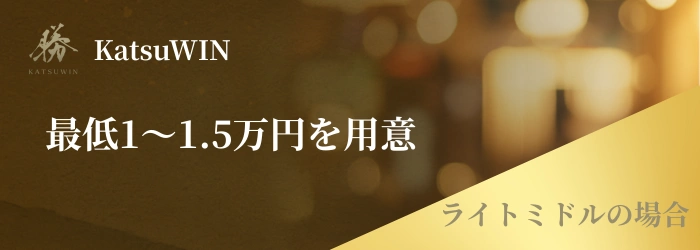 パチンコ 軍資金の平均額はいくら？【1パチ・4パチ】レート別・タイプ別・金額別 - KatsuWin